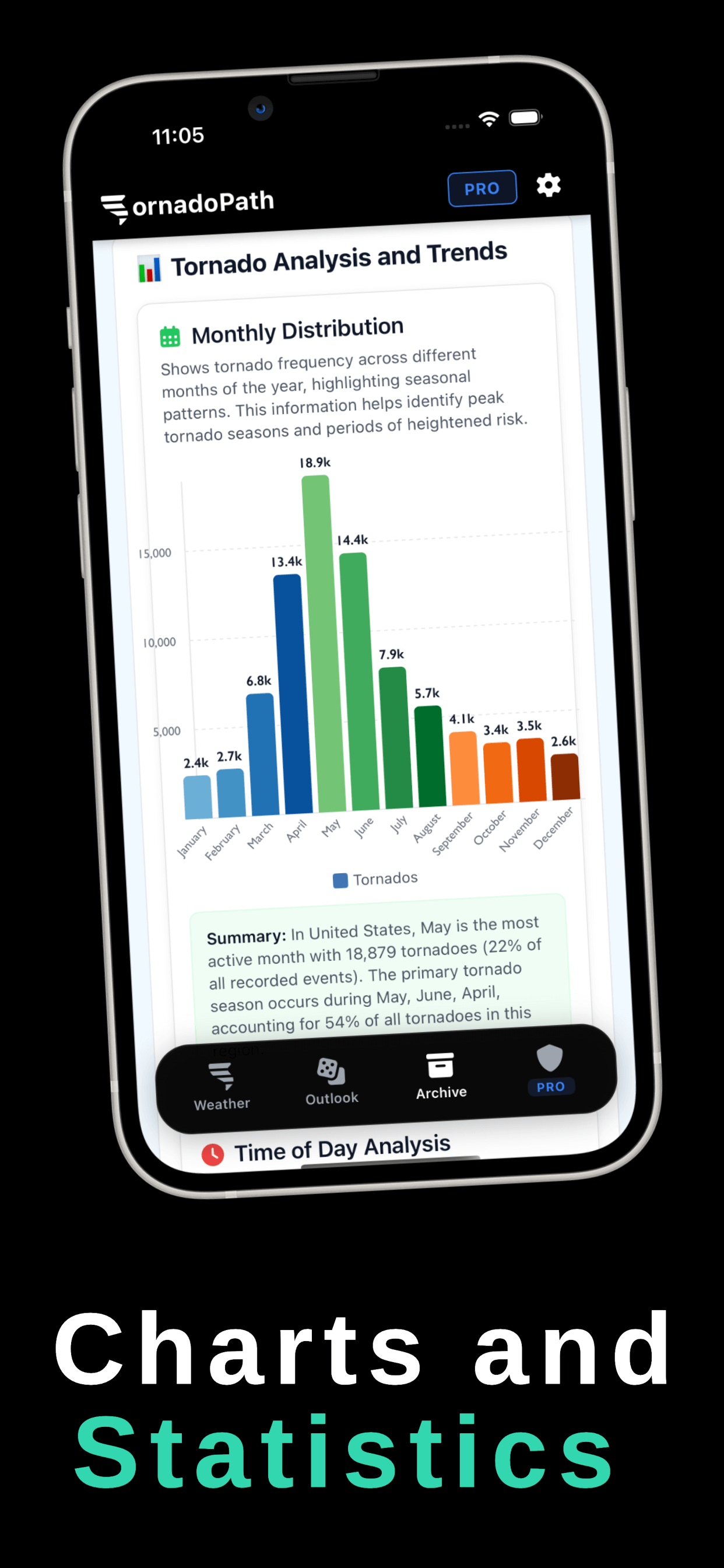 Tornado Tracker Android App | Google Play | Tornado Path